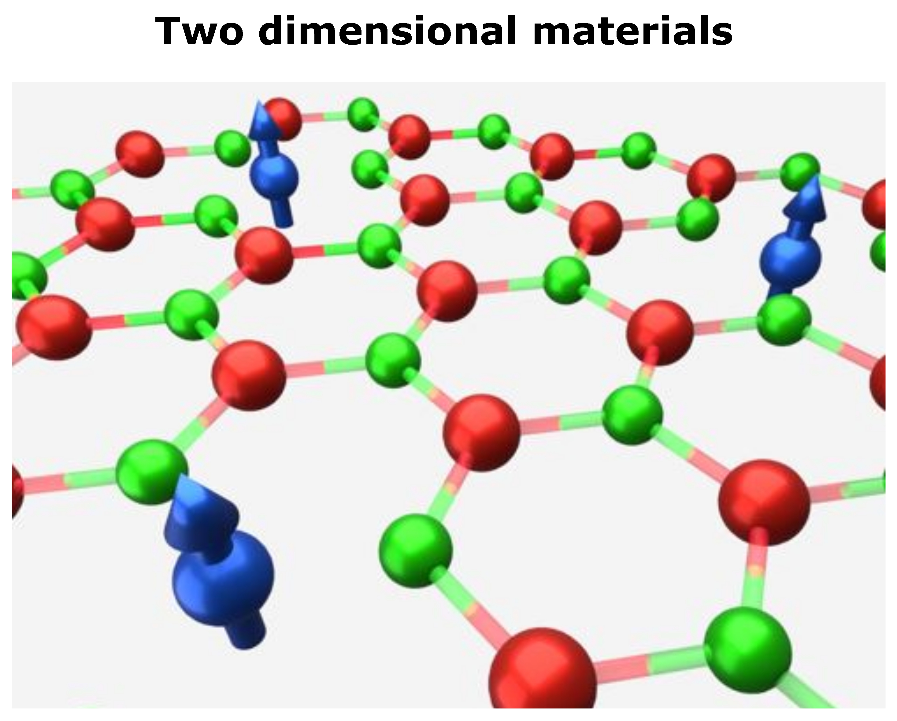 Du Quantum Sensing Lab